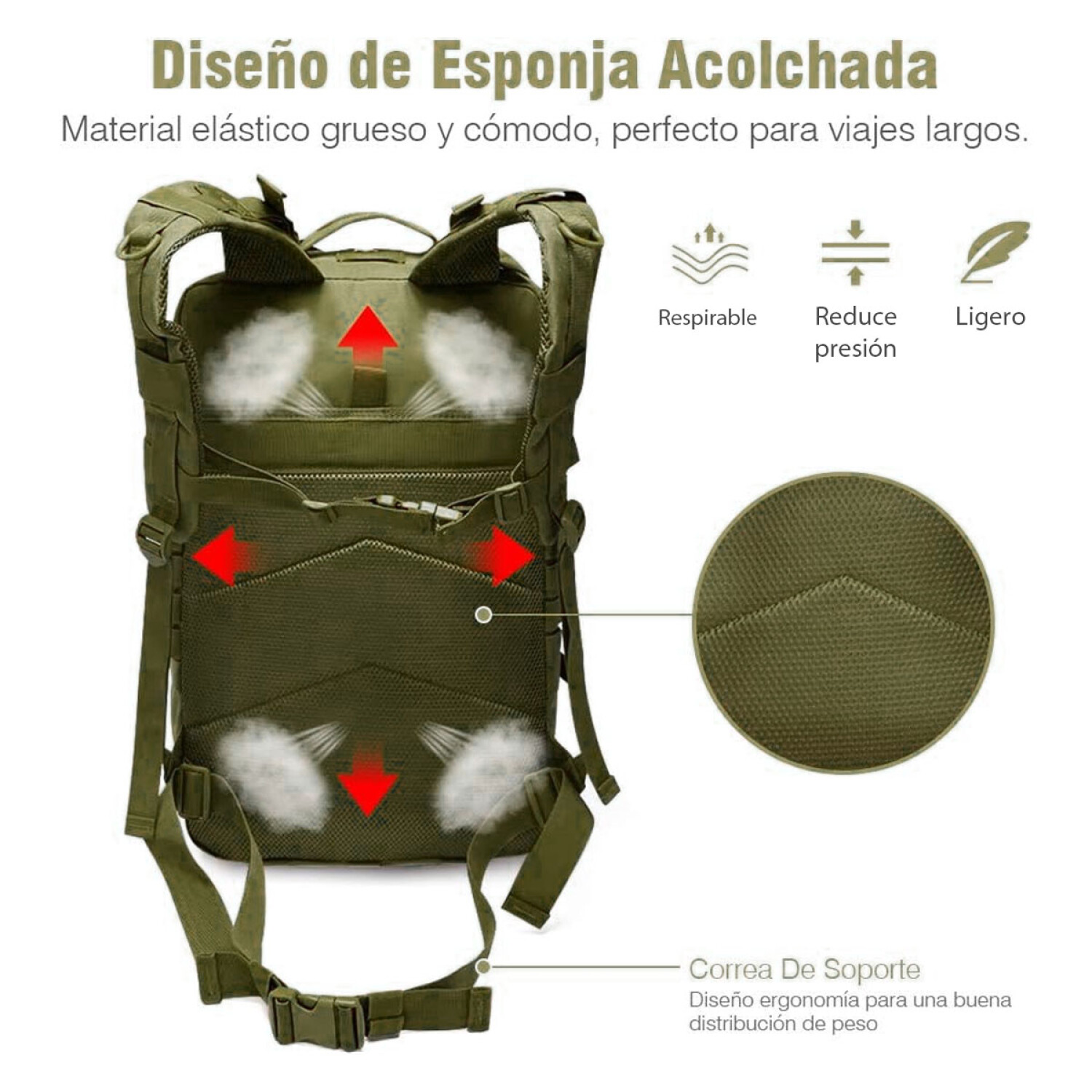 Mochila Táctica Estilo Militar para Camping Senderismo Viaje - Verde — HTS