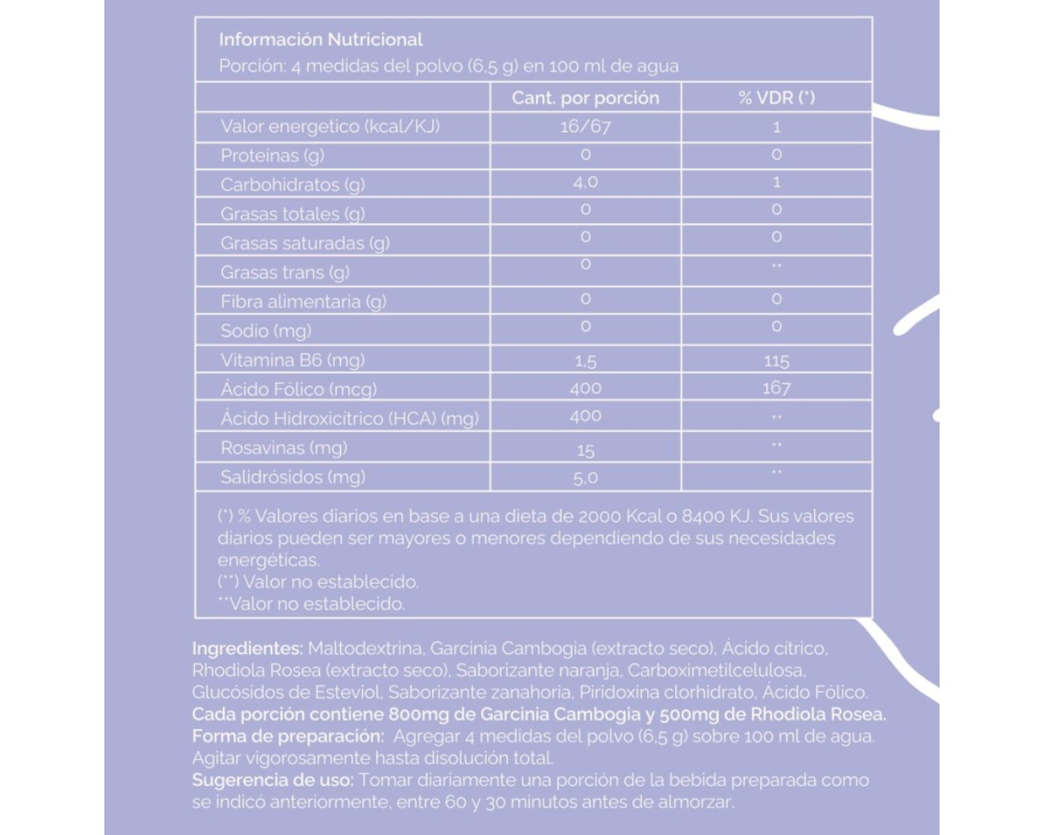 Inner AM Fórmula No Pausa 200gs — Wikimúsculos