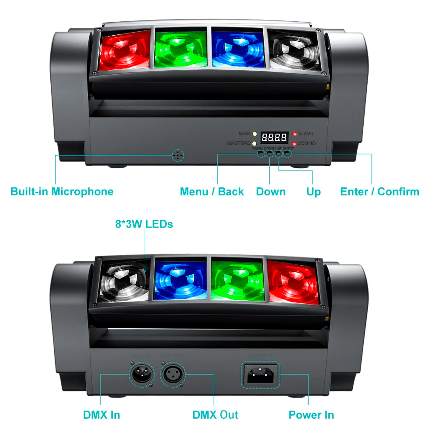 Big Dipper Lm30a Mini Spider Luces Rgb - CABEZAL MOVIL BIG DIPPER LM30 ...