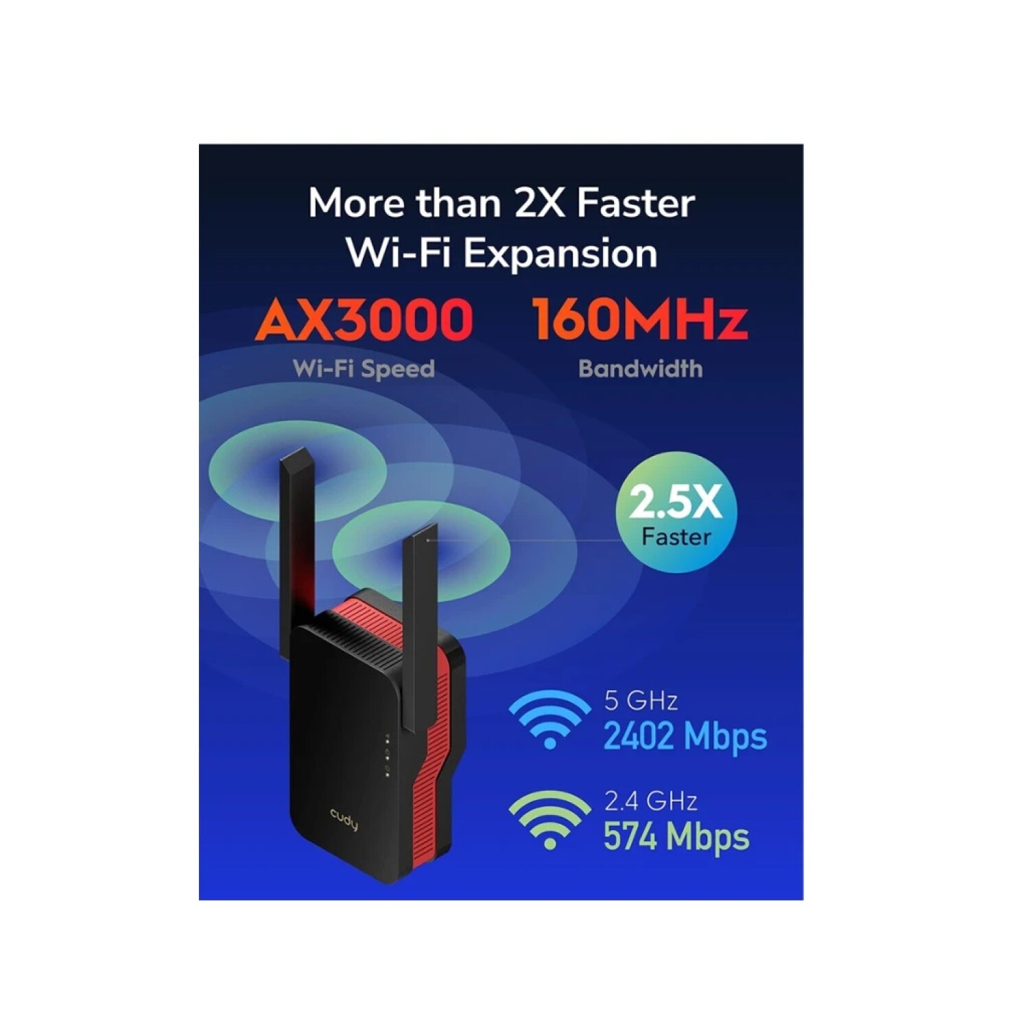 EXTENSOR WIFI CUDY AX 3000 DOBLE BANDA — Game Stop