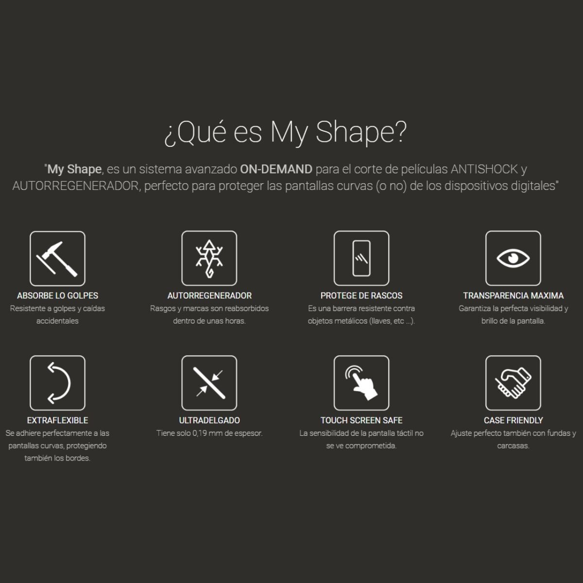 Protector MyShape HD Premium — Market