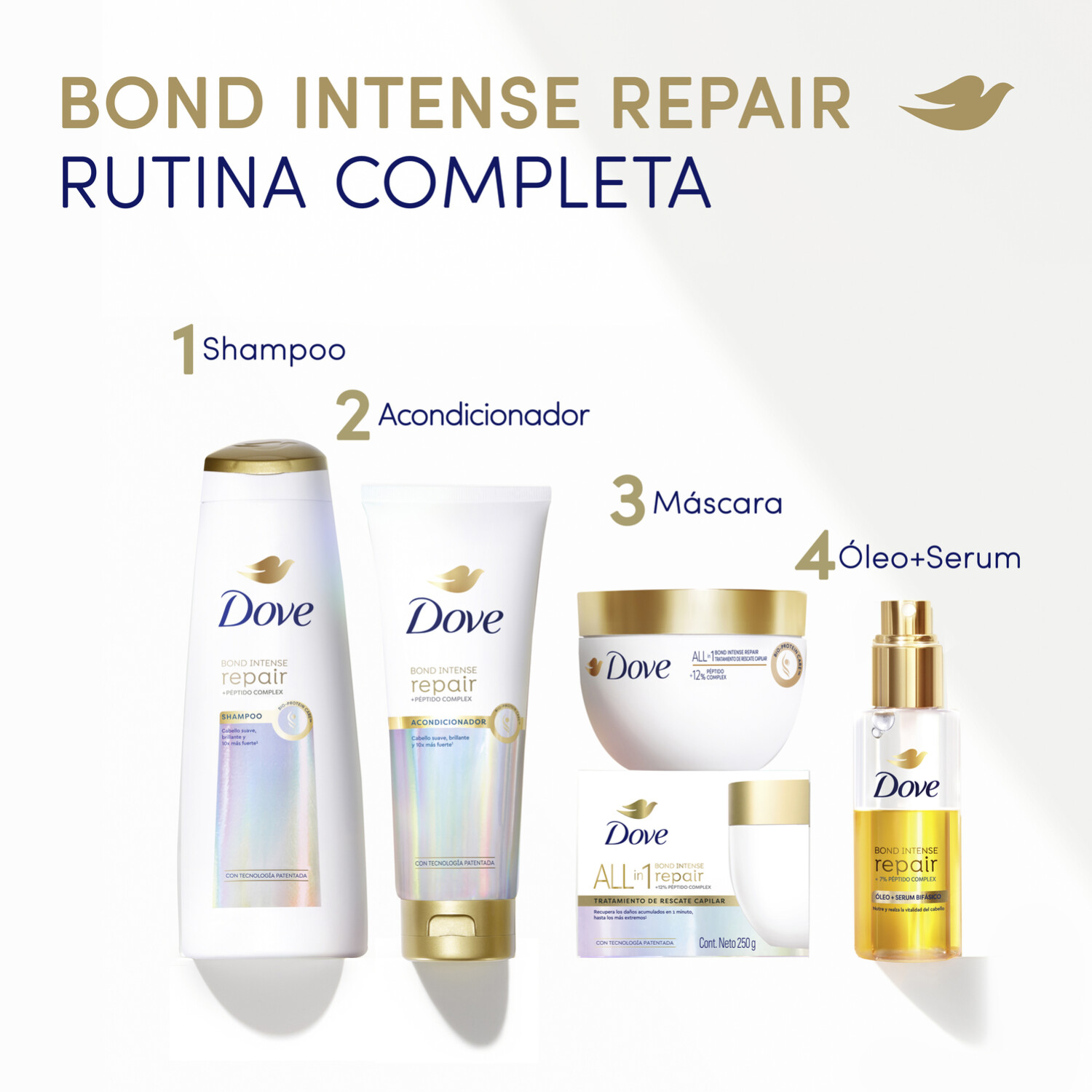 Sahmpoo Dove Bond Intense Repair 200ml — San Roque