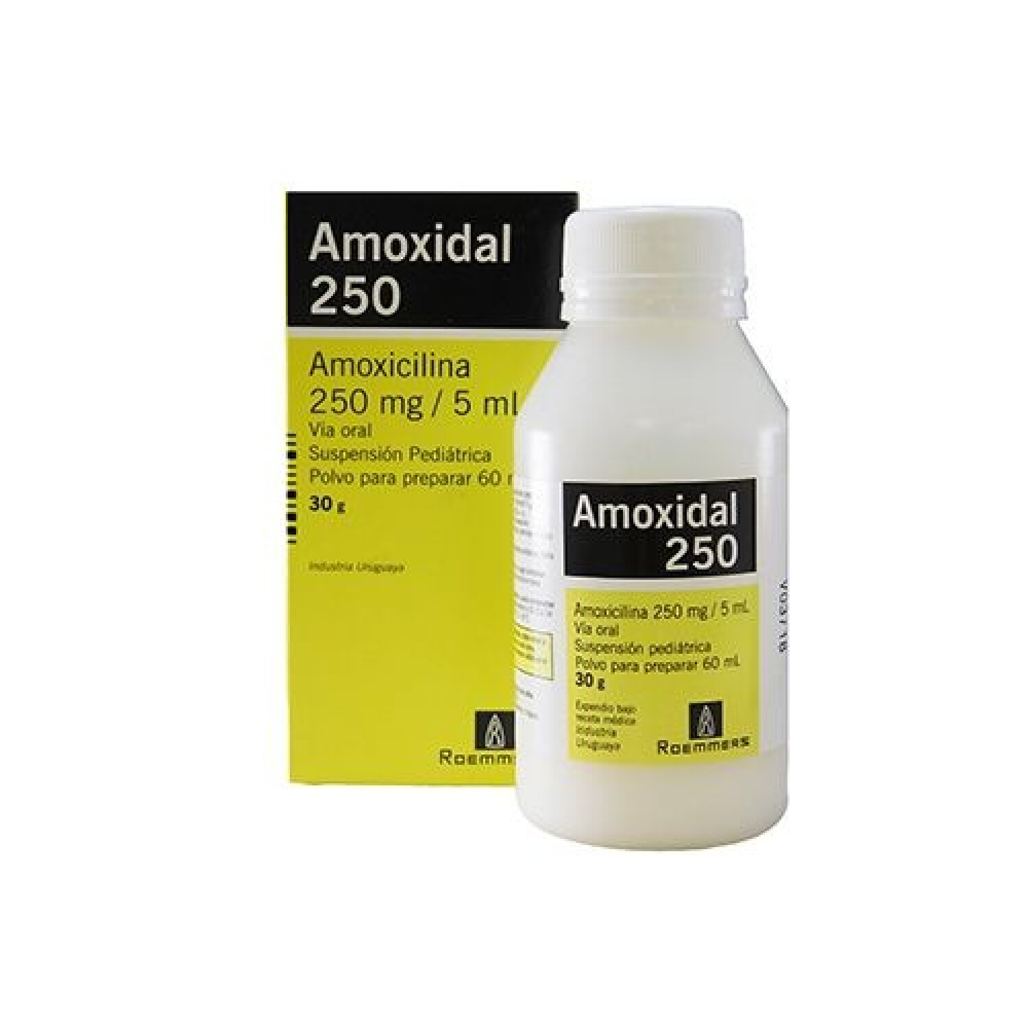 Amoxidal 250 mg Susp 60 ml — Farmacia Parque Miramar