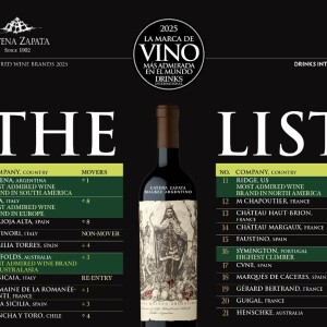 CATENA NOMBRADA LA MARCA DE VINO MÁS ADMIRADA DEL MUNDO 2025 POR LA ...