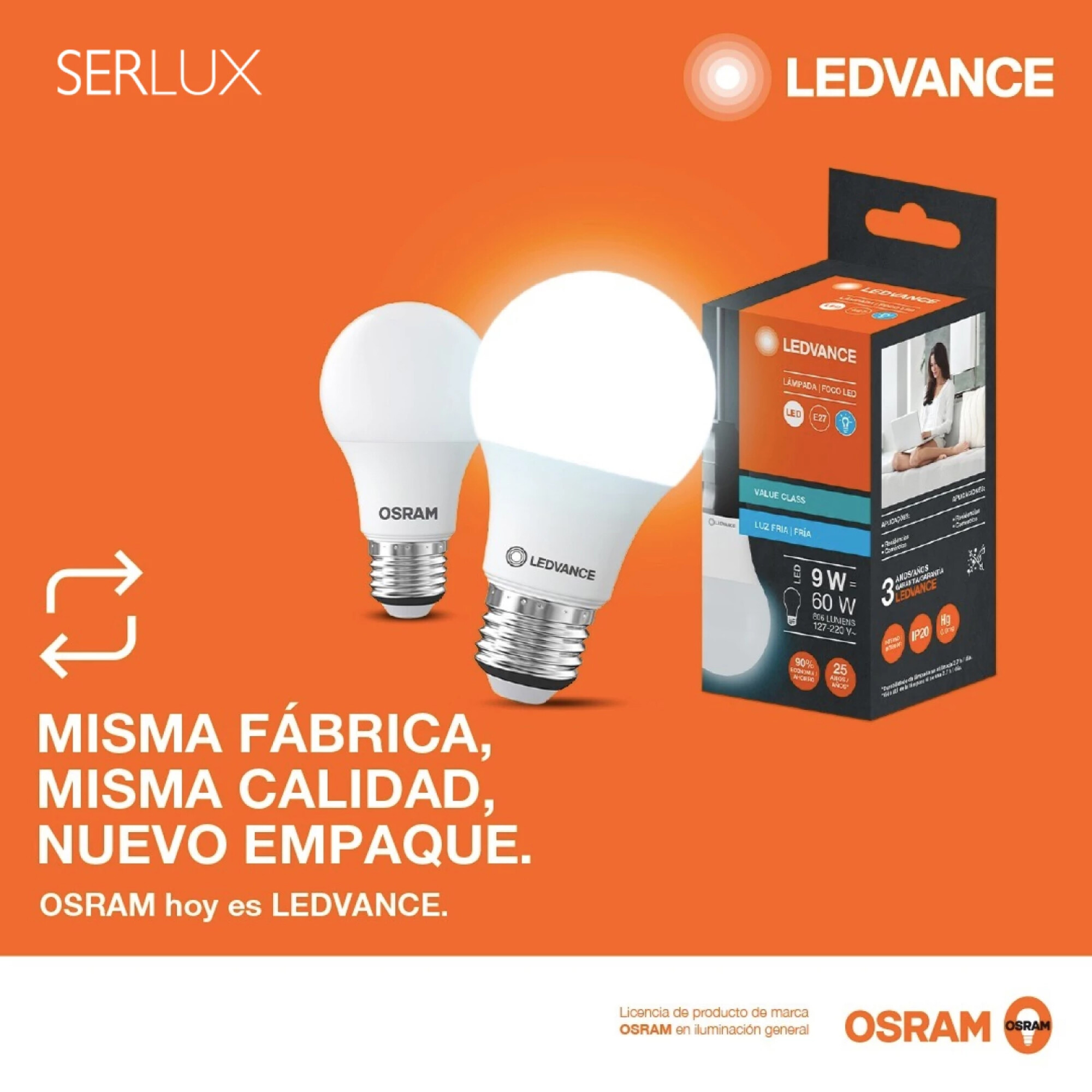 Panel LED LEDVANCE OSRAM Slim Cuadrado De Adosar 24W Luz Cálida — Serlux