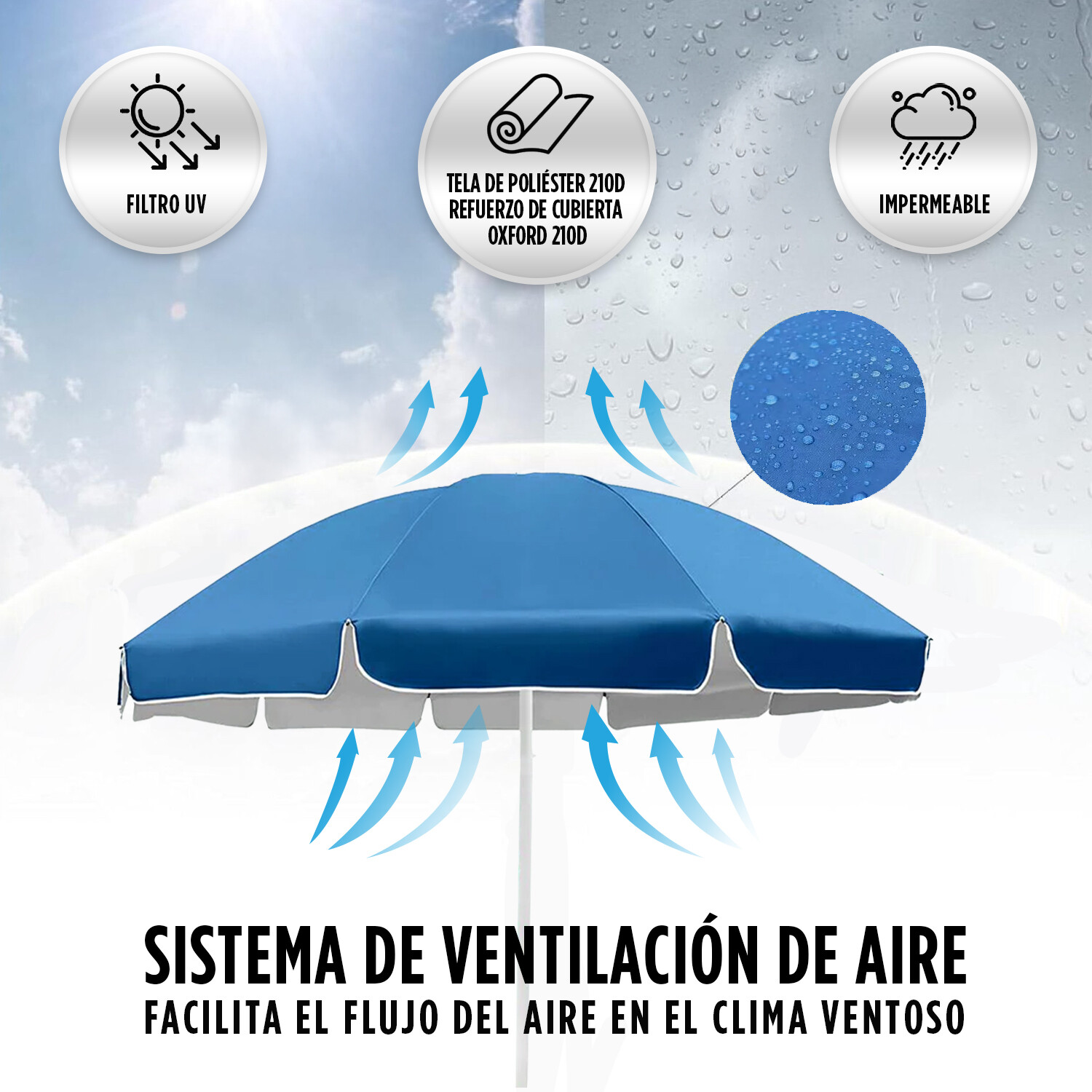 Combo Sombrilla Azul de Playa con Protección UV + Base Ancla Espiral ...