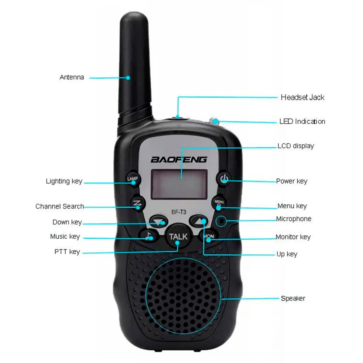 Walkie Talkie Woki Toki 22 Canales 1 A 3 Km 10 Tonos - Variante Color ...