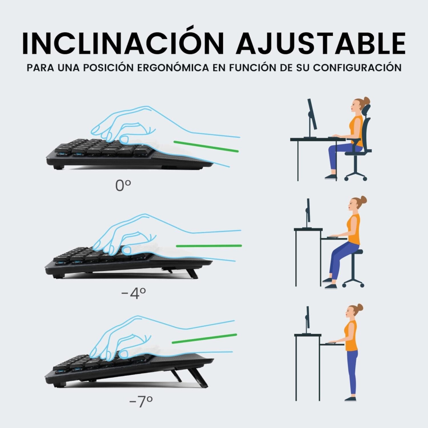 Teclado Ergonómico Usb Perixx 335 Multimedia Español — ZonaTecno