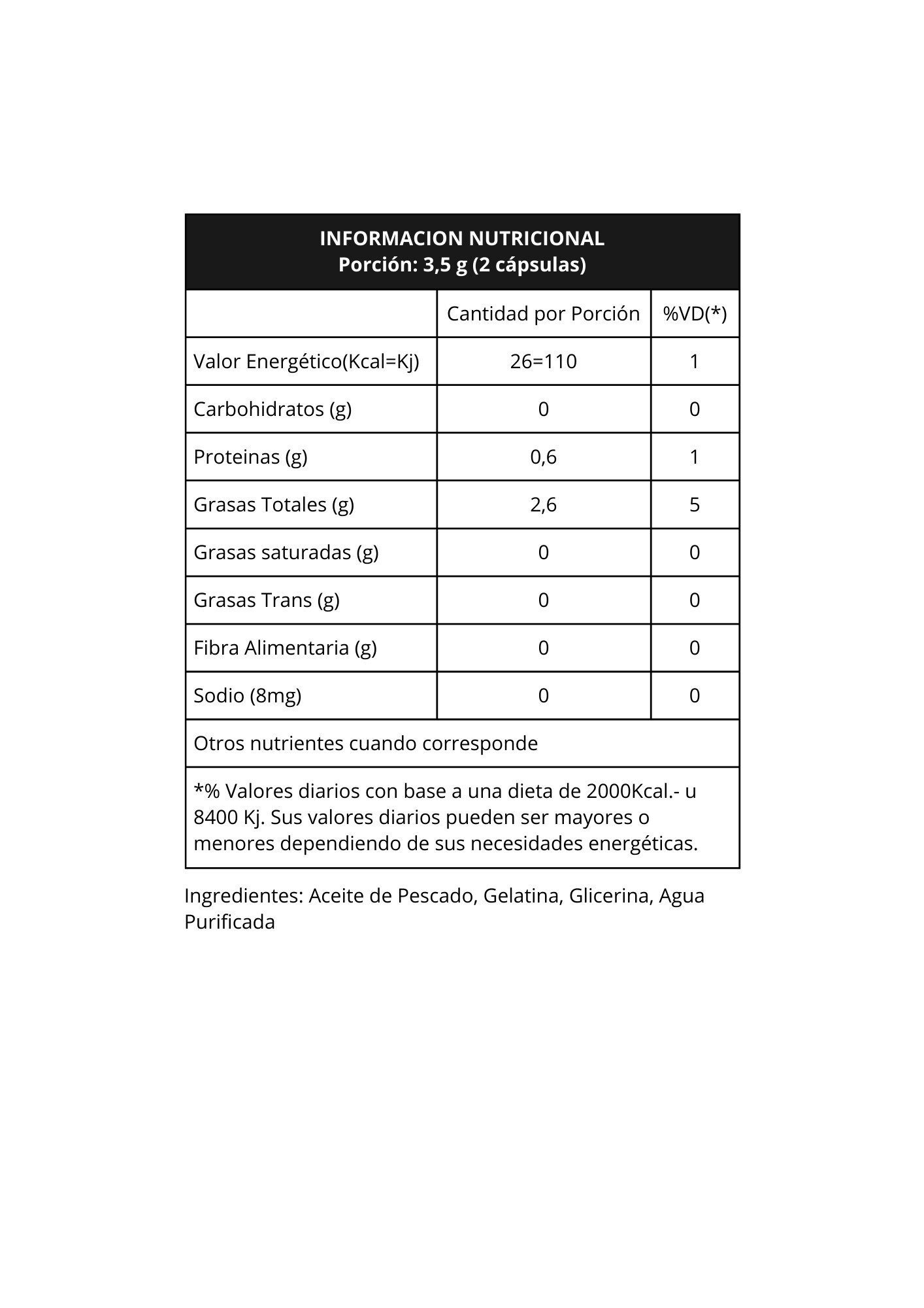 Omega 3 Innovanaturals IFOS 1200mg 800 EPA + 400 DHA — Wikimúsculos