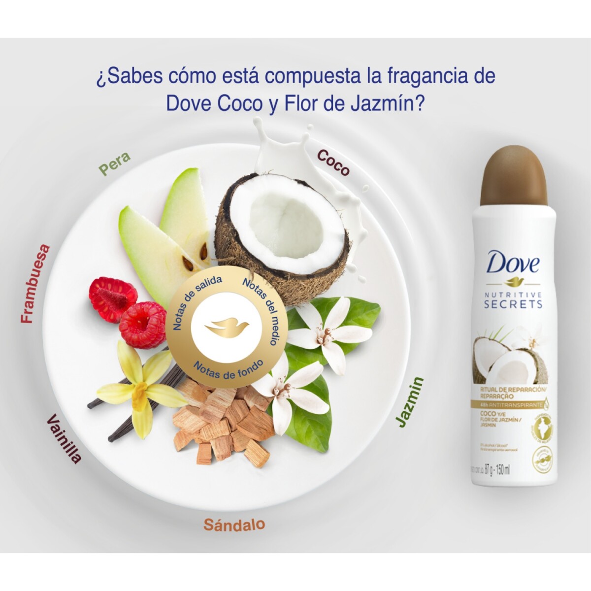 Dove Desodorante Aerosol Ap Coco — San Roque