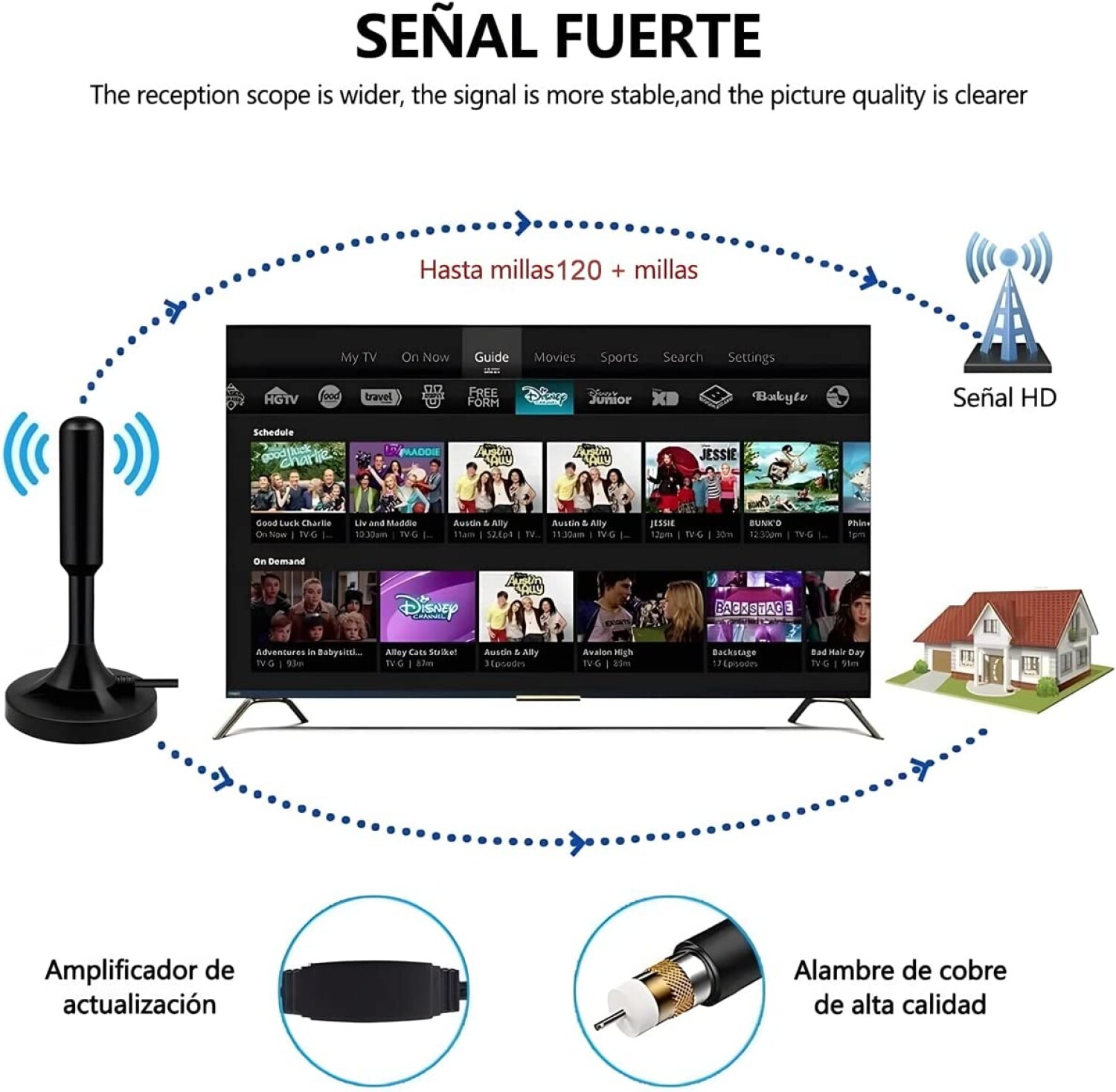 ANTENA INTERIOR LEDSTAR BOOSTER LTV-533U — Dimm