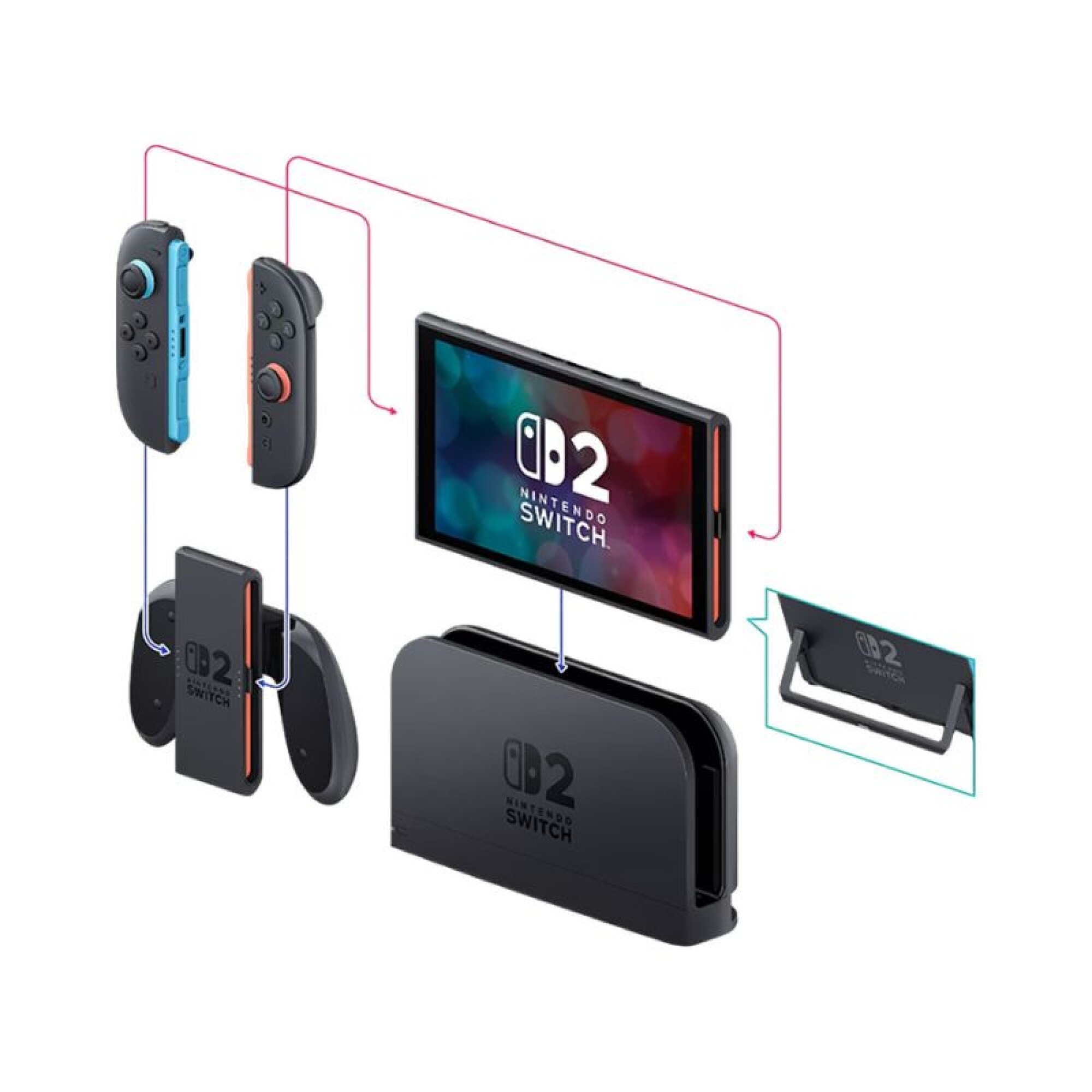 Nintendo Switch 2 256gb — Alemania Cell PY
