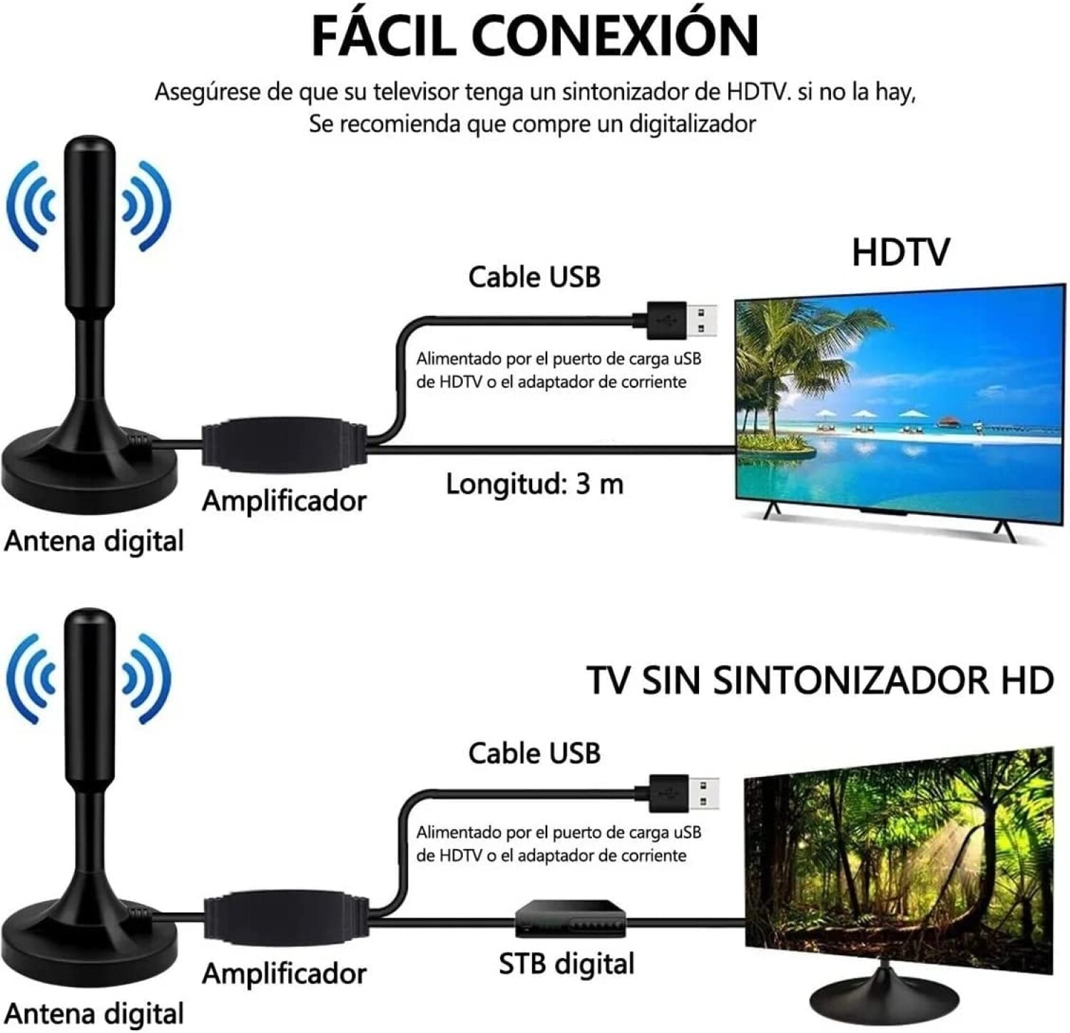 ANTENA INTERIOR LEDSTAR BOOSTER LTV-533U — Dimm