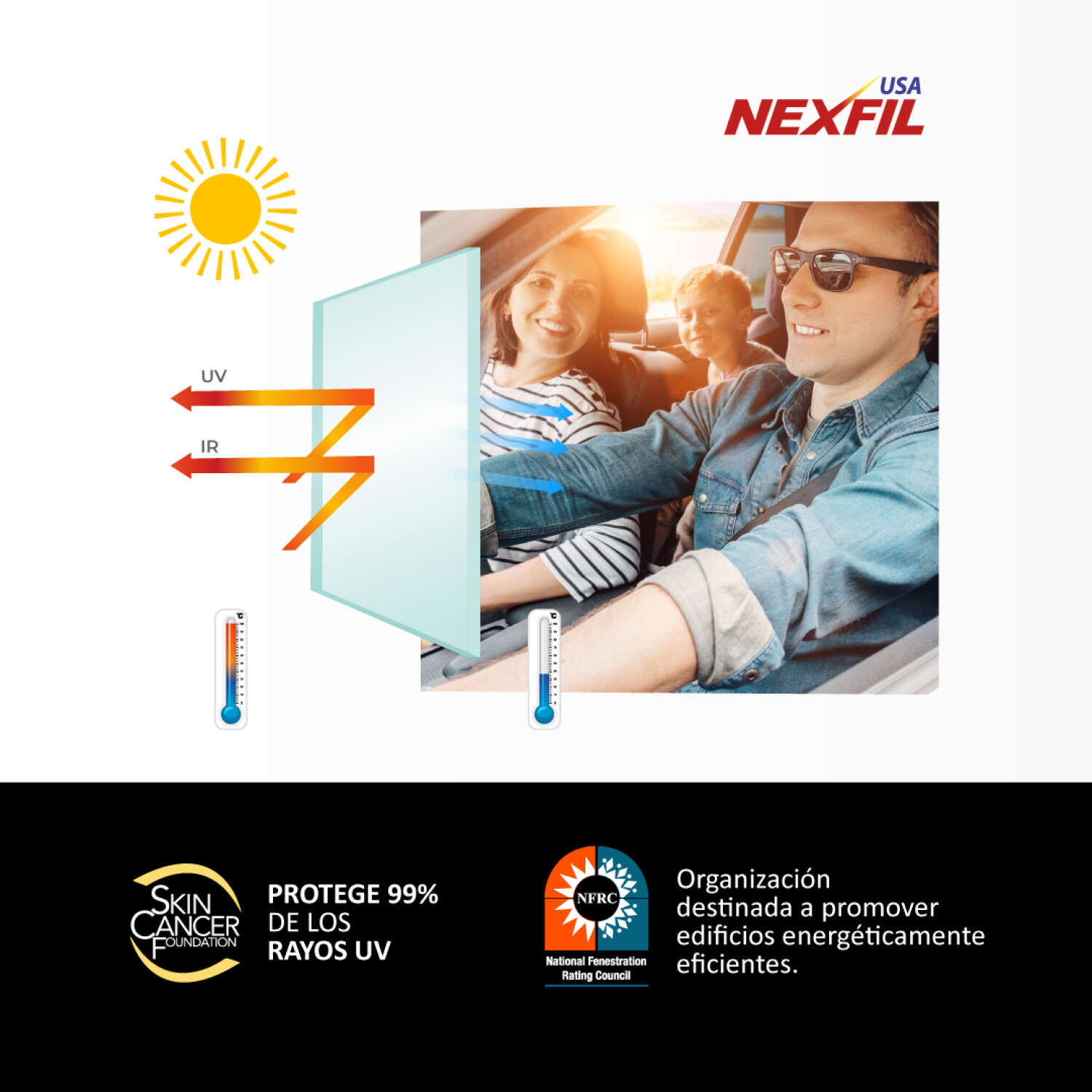 Polarizado Premium Auto. Marca Nexfil - Nanocarbón. Tono: Intermedio. 140 Micrones — ML Center