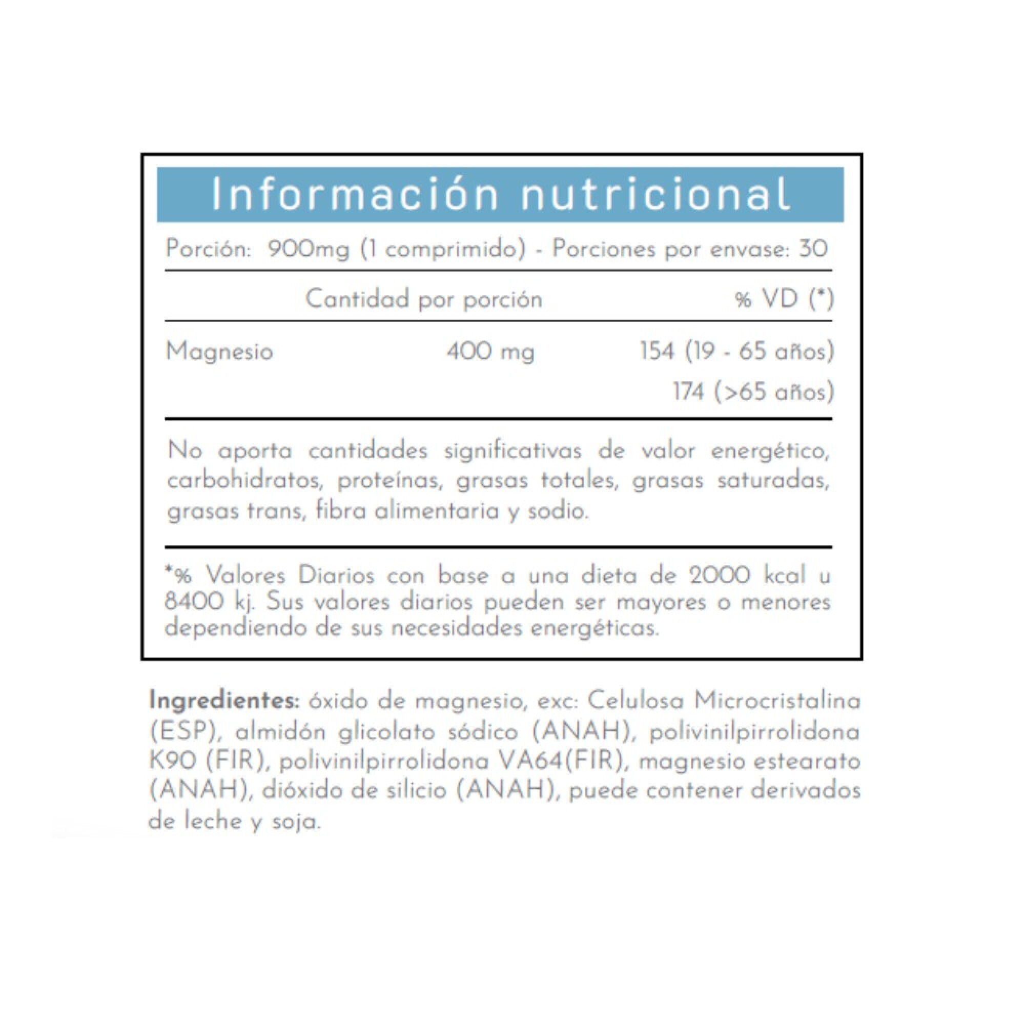 Magnesio 400gs 30 Cáps NATULIV — Wikimúsculos