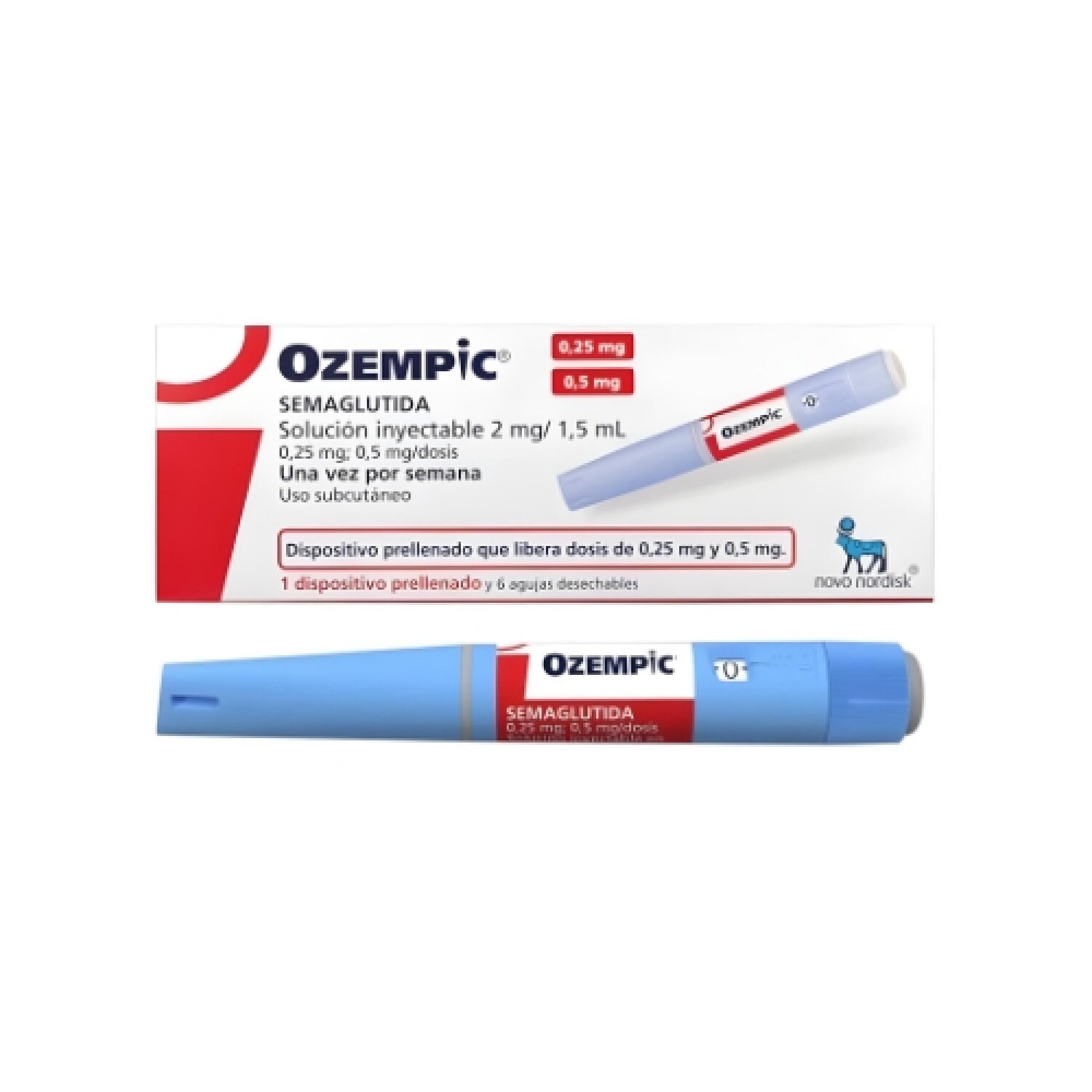 OZEMPIC DUAL DOSE 2 MG 1,5 ML SOLUCION INYECTABLE — Farmacia Parque Miramar