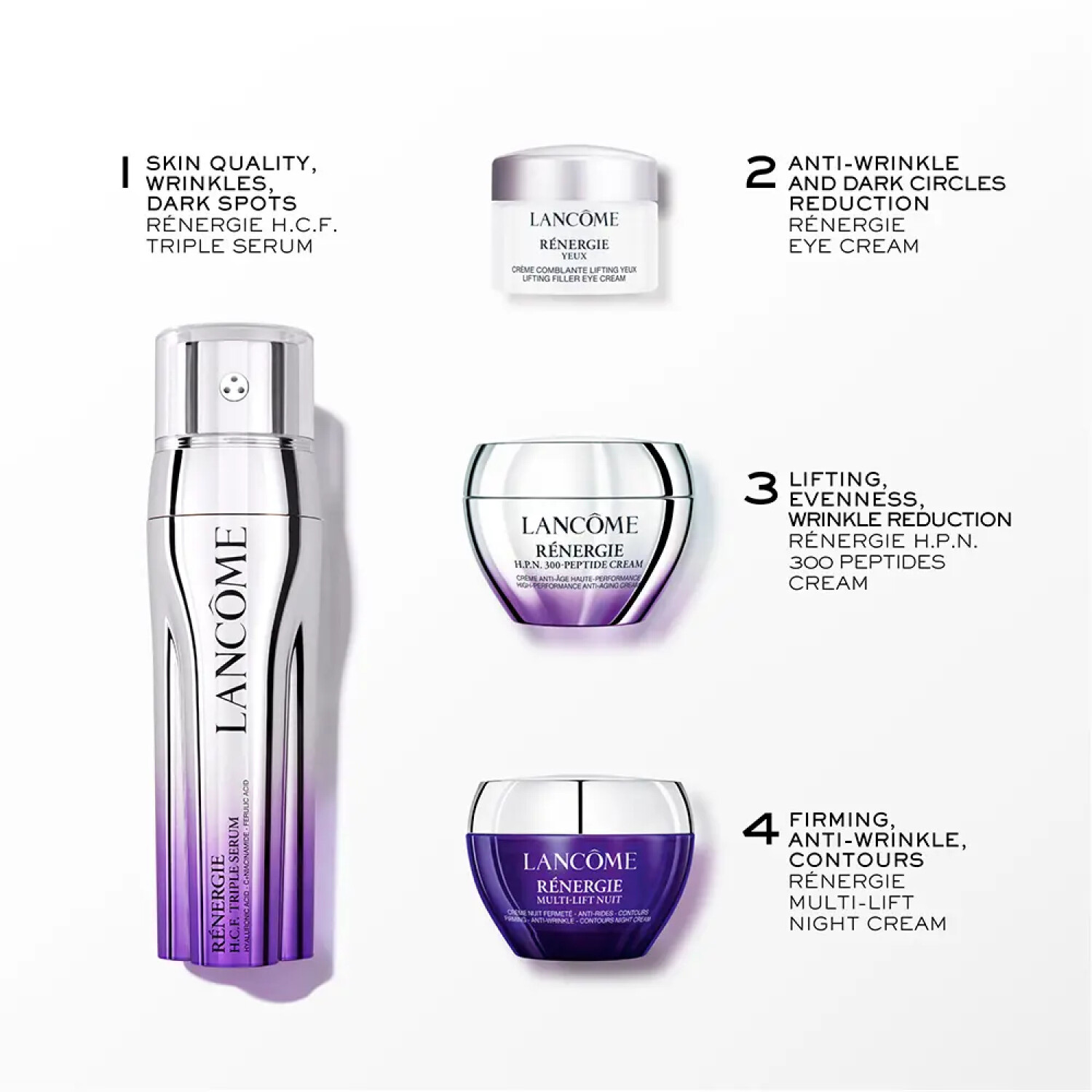 Set Triple Serum Lancôme Rénergie HCF 50ml — San Roque