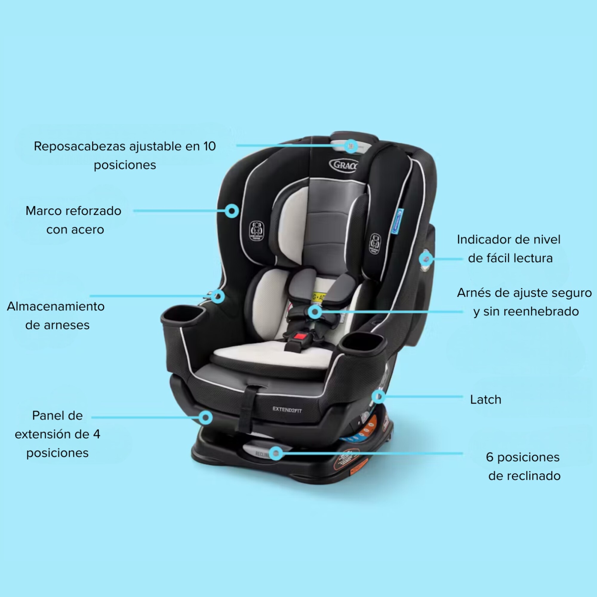 Graco Extend2fit hasta 30kg Gotham — Bebesit Uruguay