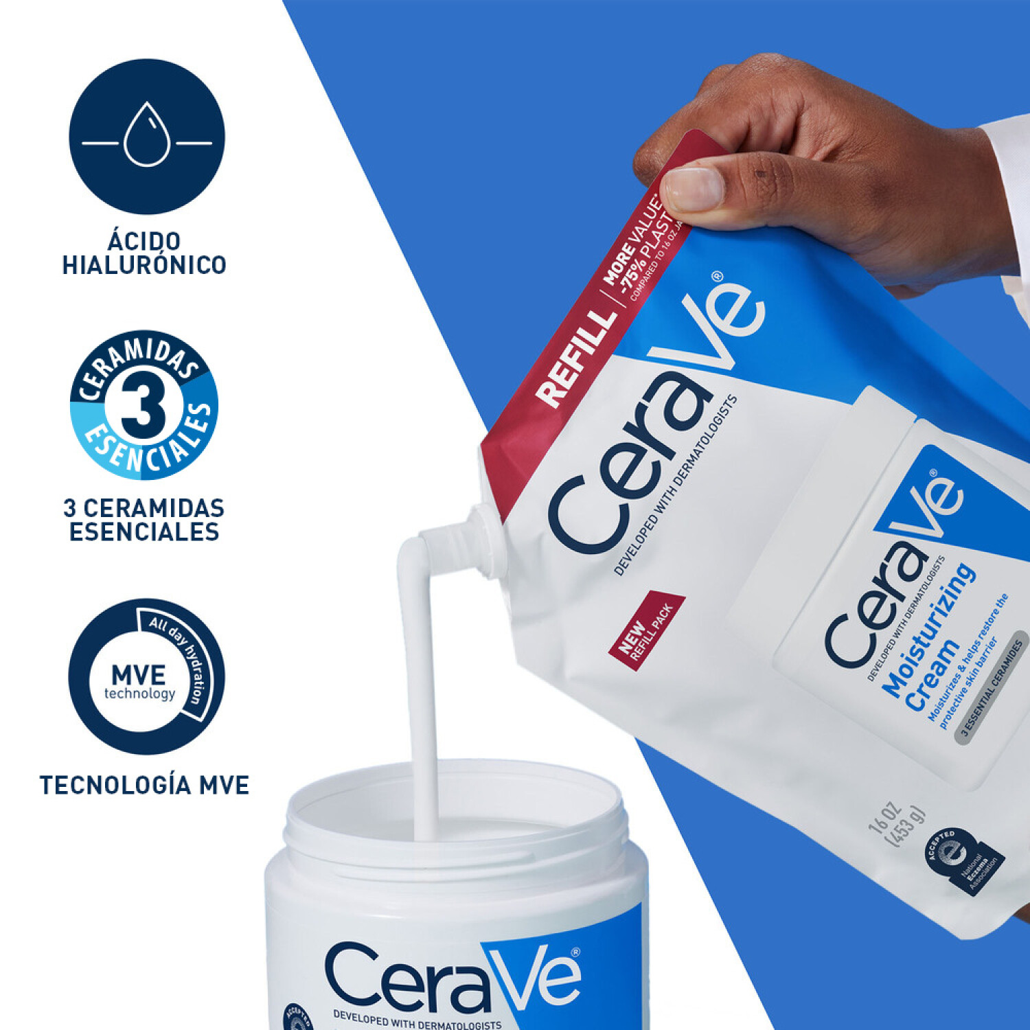 Refill Crema Corporal CeraVe Hidratante 454ml — San Roque