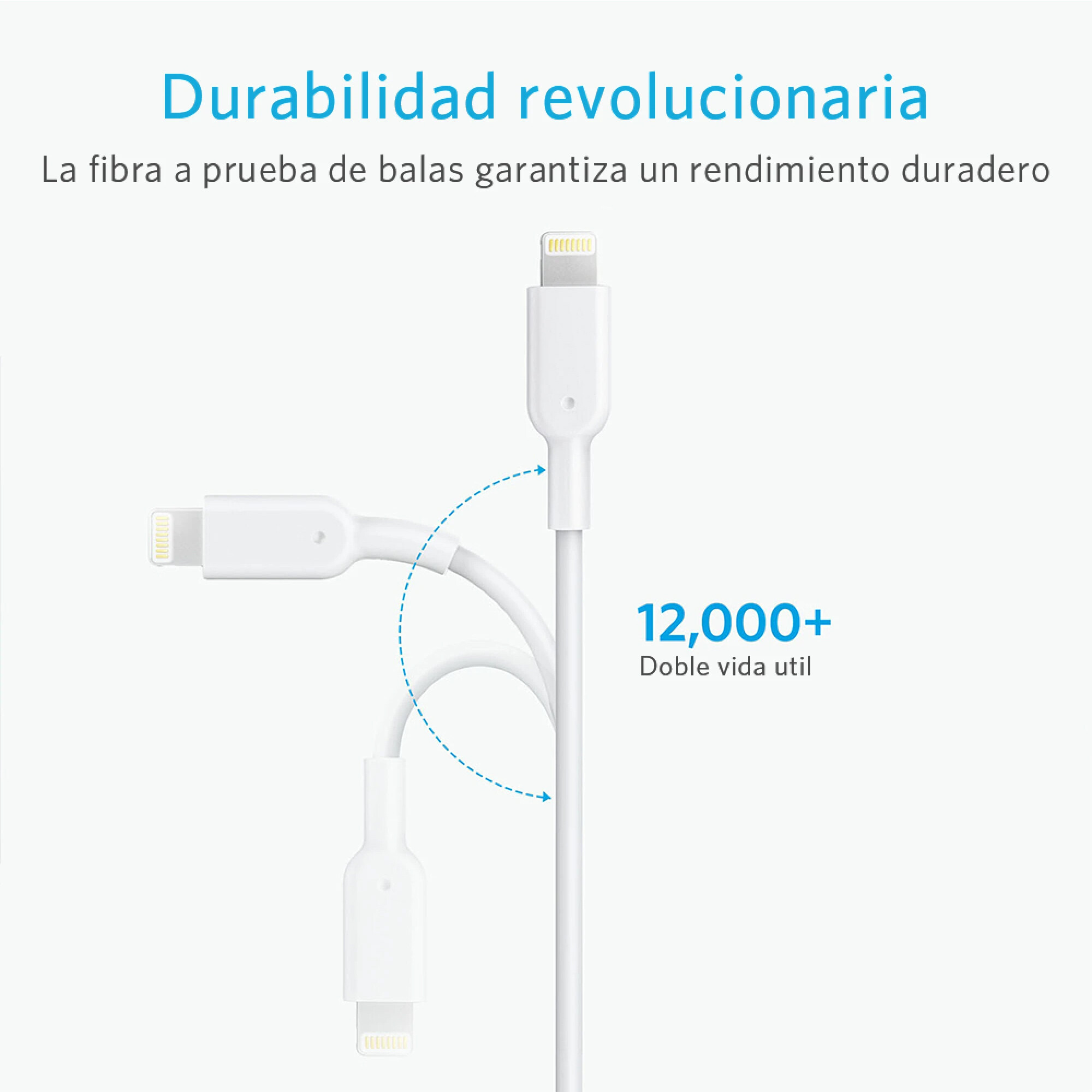 Cable Anker Powerline Ii Usb To Lightning 2m — Zonalaptop