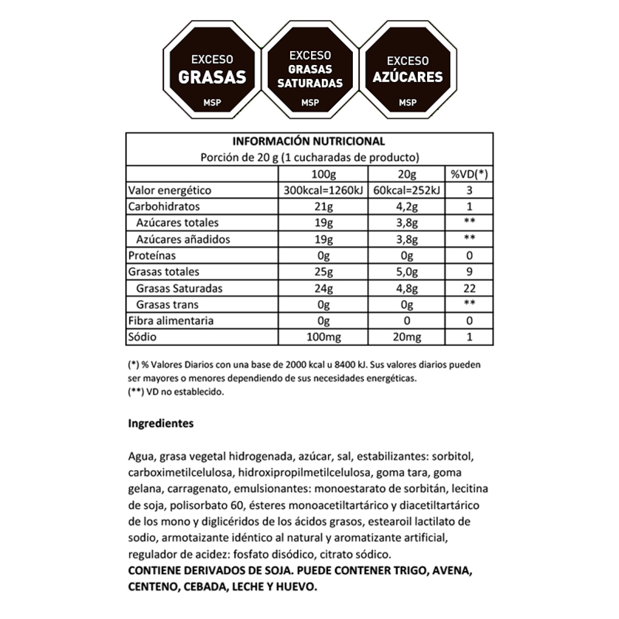 Ambiante 1 L — Zanetti
