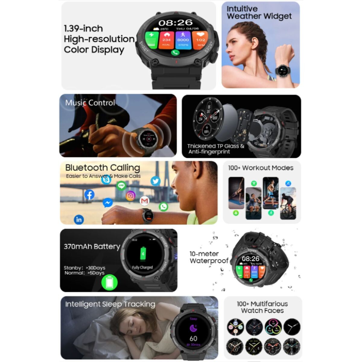Smartwatch Blackview W50 — Market
